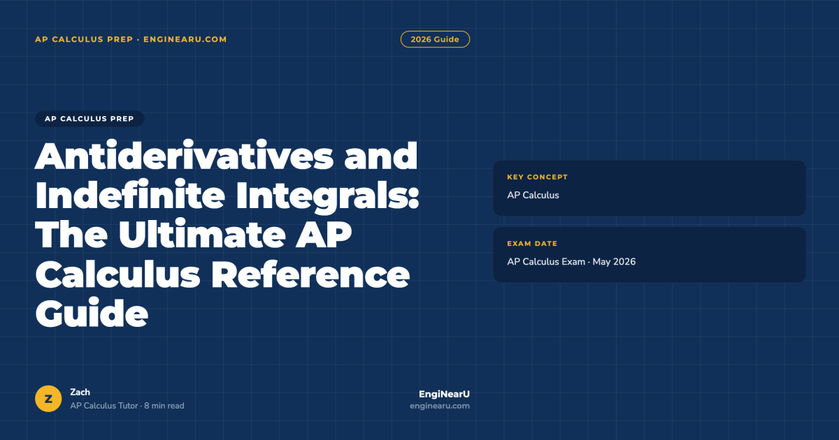 Antiderivatives and Indefinite Integrals: The Ultimate AP Calculus ...
